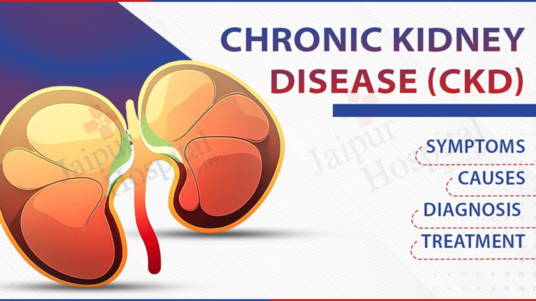 Chronic Kidney Disease (CKD): Symptoms, Causes, Diagnosis & Treatment - Jaipur Hospital